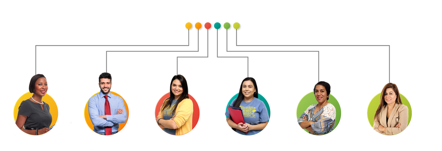 onlineprograms.esc20.net - /hs/courses/programorientation/mobile/